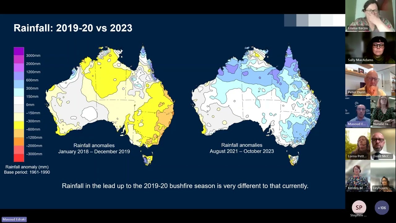 Preparing for an El Niño summer - 16 Nov 2023