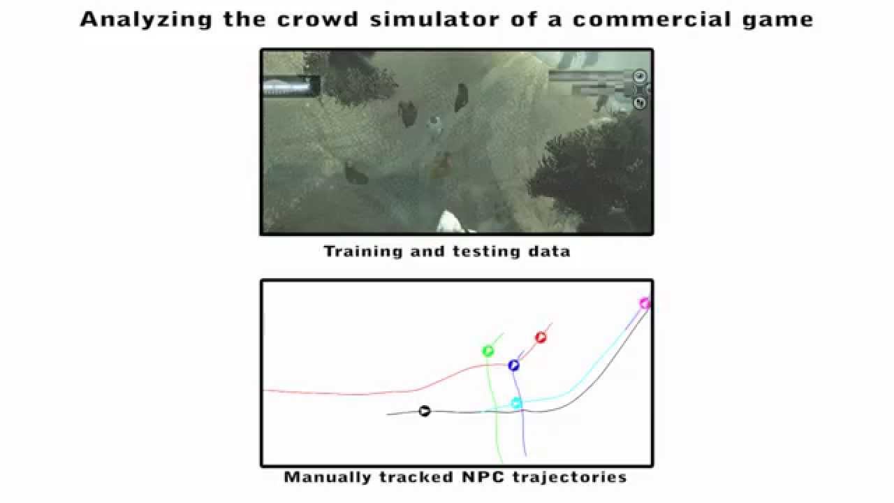 Pacific Graphics 2014 - A Data-Driven Framework for Visual Crowd Analysis