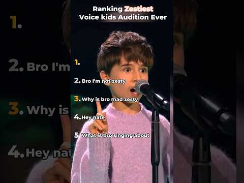 Ranking Zestiest Voice kids Audition Ever
