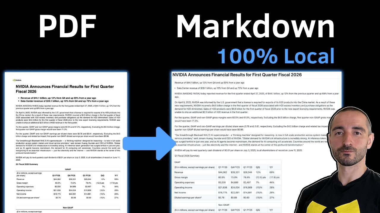MinerU 2.5 - Local OCR VLM | Text and Table Extraction Test