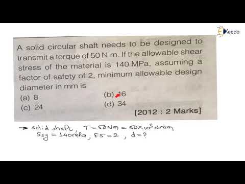 Mastering the Numerical 19: Shaft Design - Design of shafts; keys and ...