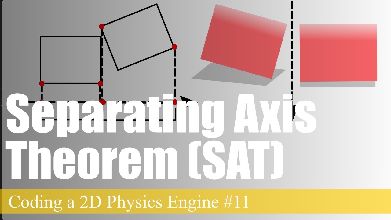 Separating Axis Theorem EXPLAINED | Coding a 2D Physics Engine in Java #11