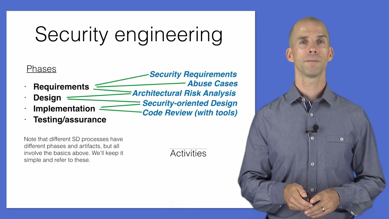 Designing and Building Secure Software