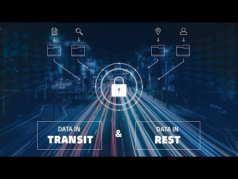 What does encryption of data-in-transit and data at rest mean?