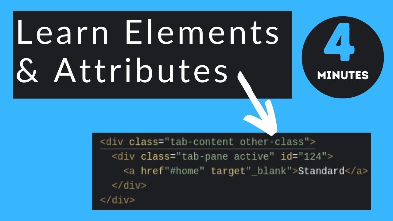 HTML Elements & Attributes Explained with Real Examples in under 4 MINUTES!