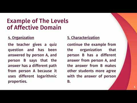 Bloom's Taxonomy The Affective Domain