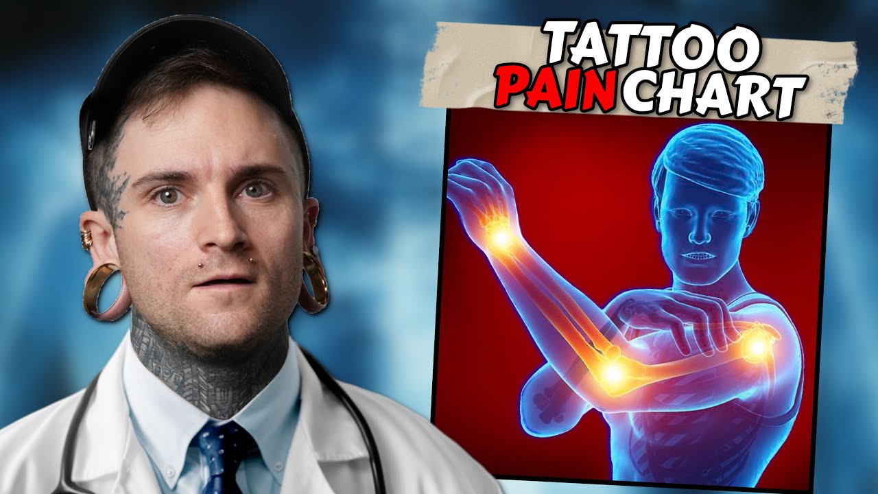 Does an arm tattoo HURT that BAD?!
