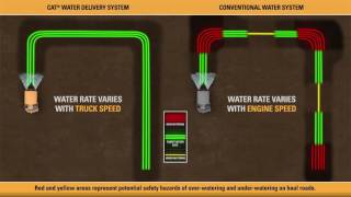 Cat Water Delivery System | Cat | Caterpillar