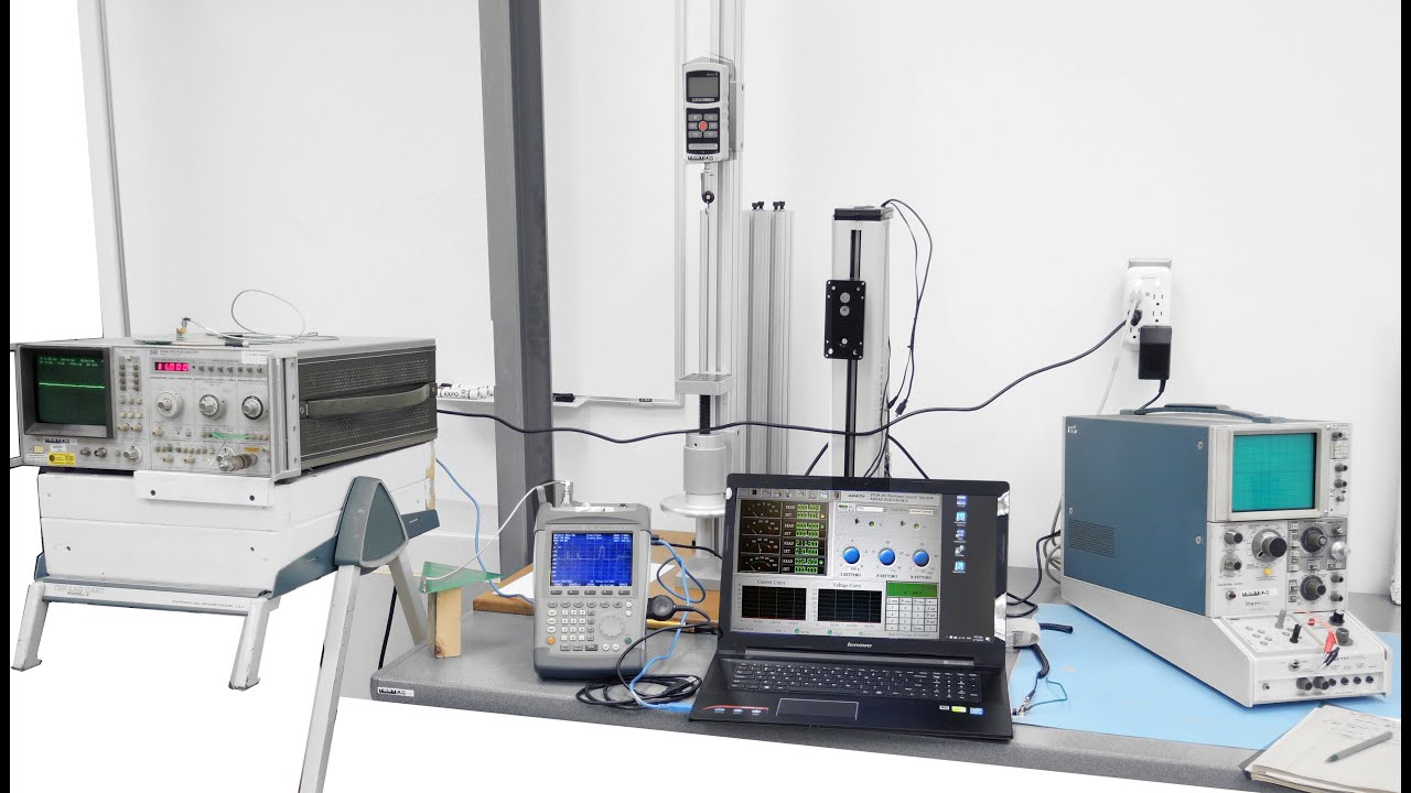 360° Product Testing: EFFICACY & PERFORMANCE TESTING