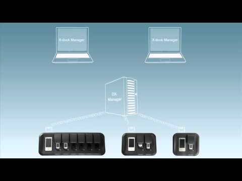 X-dock How To Use Video - Chapter 3: Networking