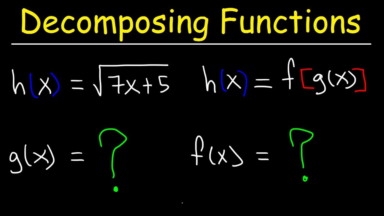 Decomposing Functions - Composition of Functions