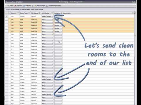 Housekeeping assignment sheet – Small town essay