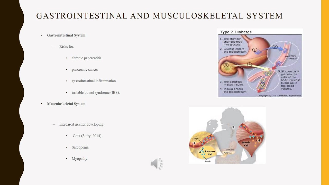 Msn 6007 Powerpoint Unit 8 Assignment
