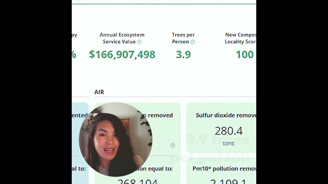 Three Ways to use Tree Equity Score Location Insights: Part 1