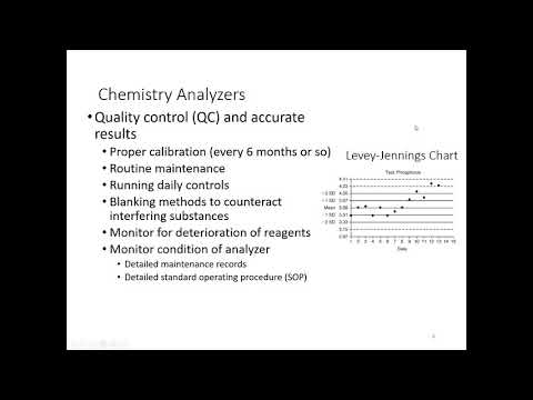 McCurnin's Chapter 13, Chemistry, Serology, Urinalysis