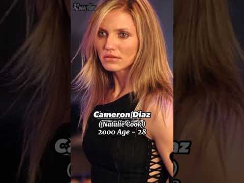 Charlie's Angels (2000) cast Then and now #shorts #movie #hollywood
