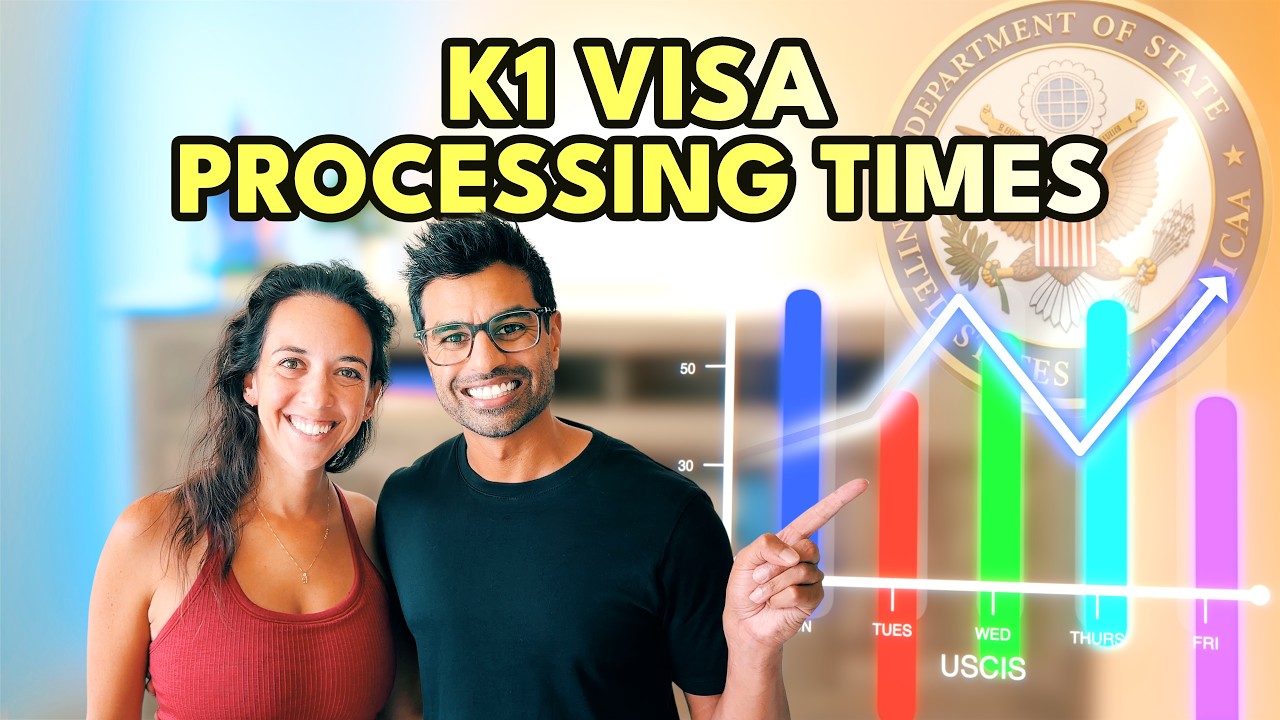 K1 Visa Processing Times 2026! | *NEW* Updates!