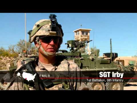Nett Warrior System Overview