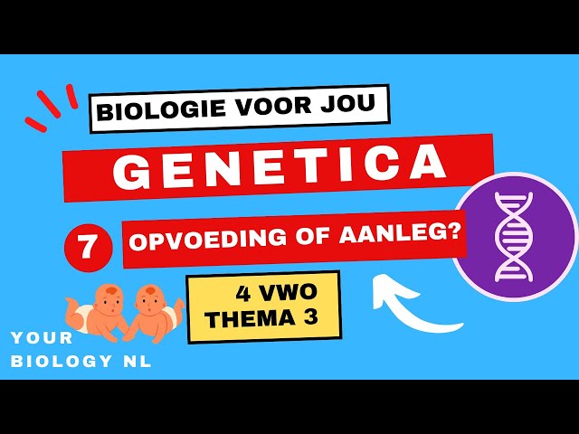 The Influence of Nature vs. Nurture: Understanding Genetics and ...