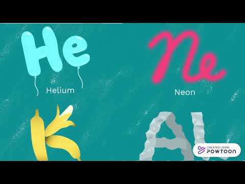 what is Element and compound?