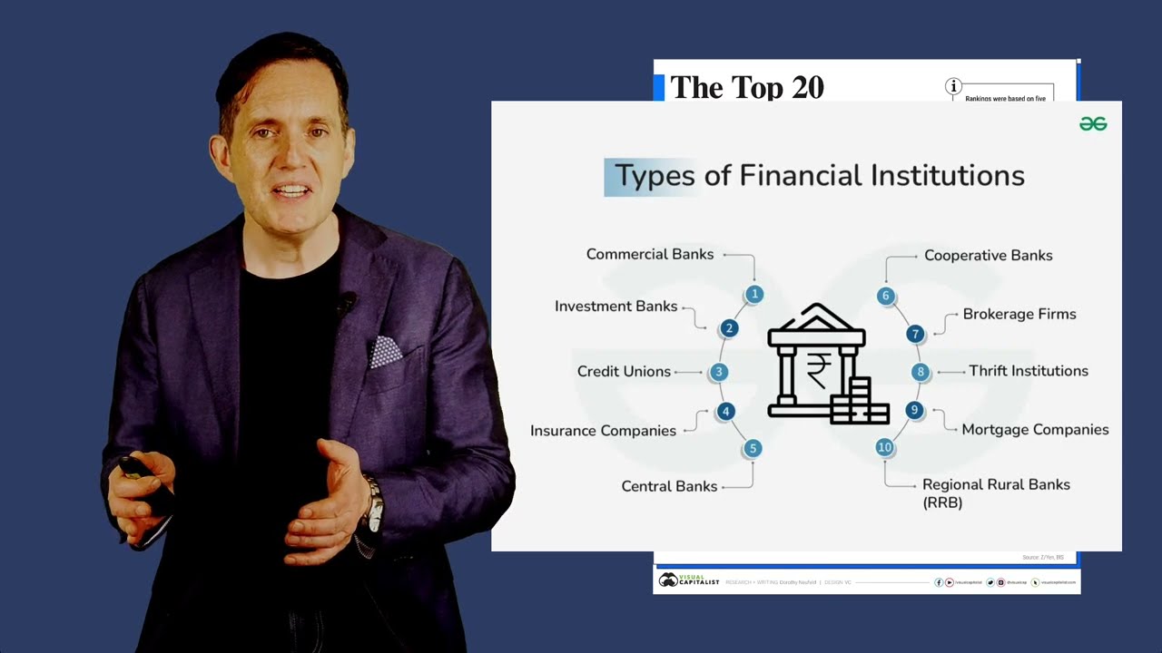 Why Is Digital Transformation Essential In Financial Services?