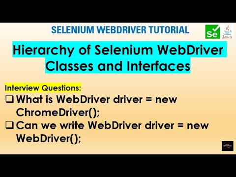 Hierarchy of Selenium Classes and Interfaces Explained