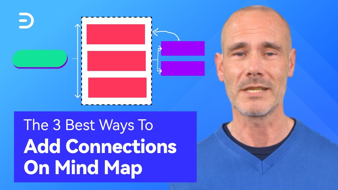 How to Add Boundaries, Summaries, and Relationship Lines in EdrawMind