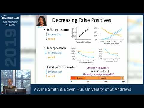 Bayesian Networks for Biological Discovery
