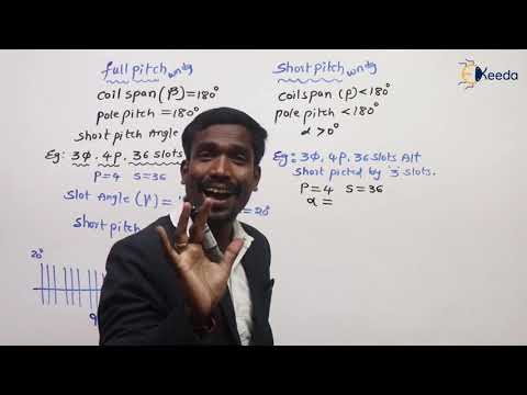 Mastering Full Pitch And Short Pitch Windings In Electrical Machines - GATE Video Lecture ...