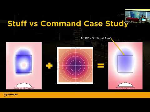2025 SABR Analytics: Conner Pelletier and Jack Lambert, "Command and Biomechanics for Pitchers"