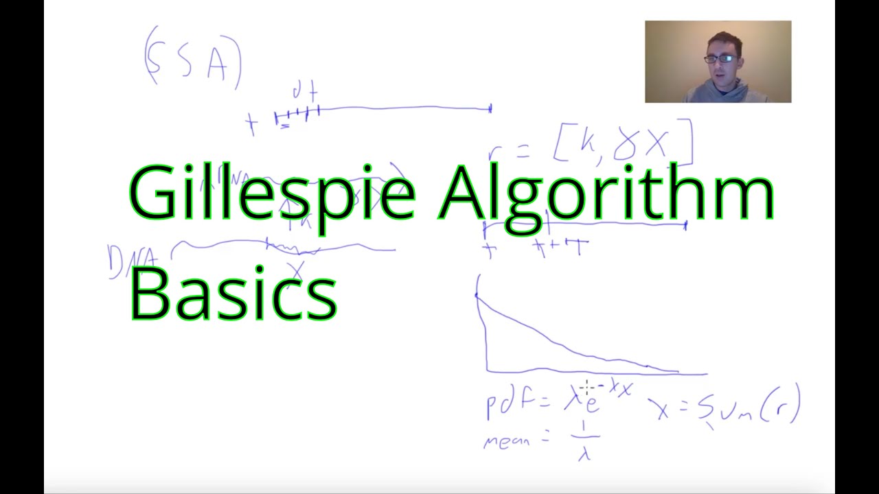 Lesson 10: Gillespie Algorithm