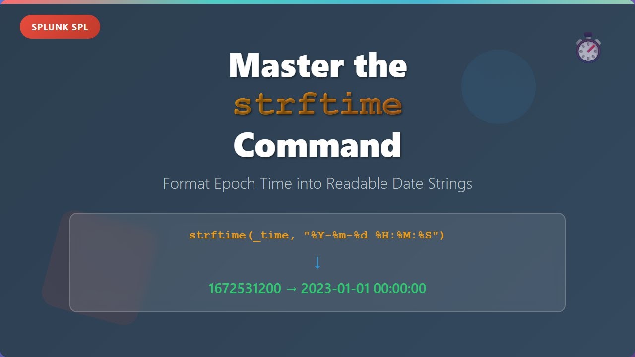 Splunk SPL strftime Command: Format Epoch Time to Readable Dates | Complete Tutorial