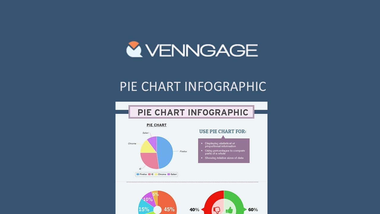 Venngage Pie Chart Infographic