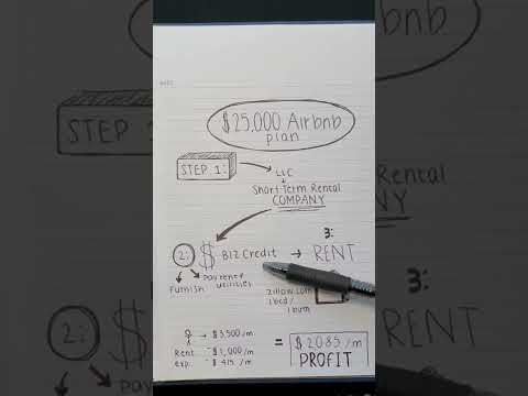 $25,000 from one Airbnb #rentalarbitrage #airbnb #airbnbbusiness #howto