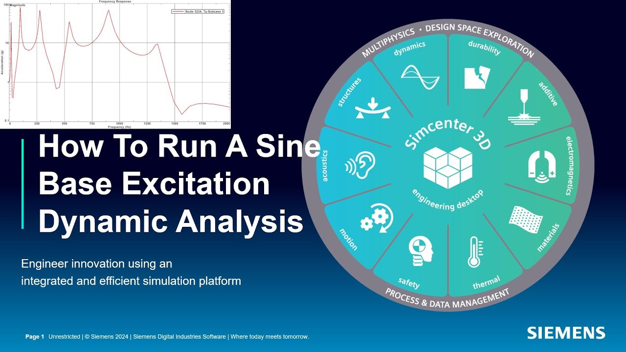 How To Run A Sine Base Excitation Dynamic Analysis