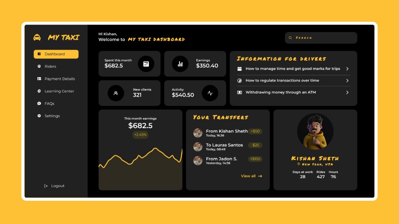 React Responsive Admin Dashboard Tutorial