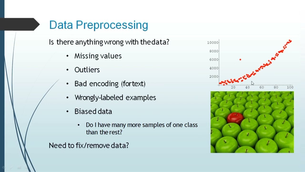 data preprocessing steps for machine learning & data analytics |  big data knowledge hunt official