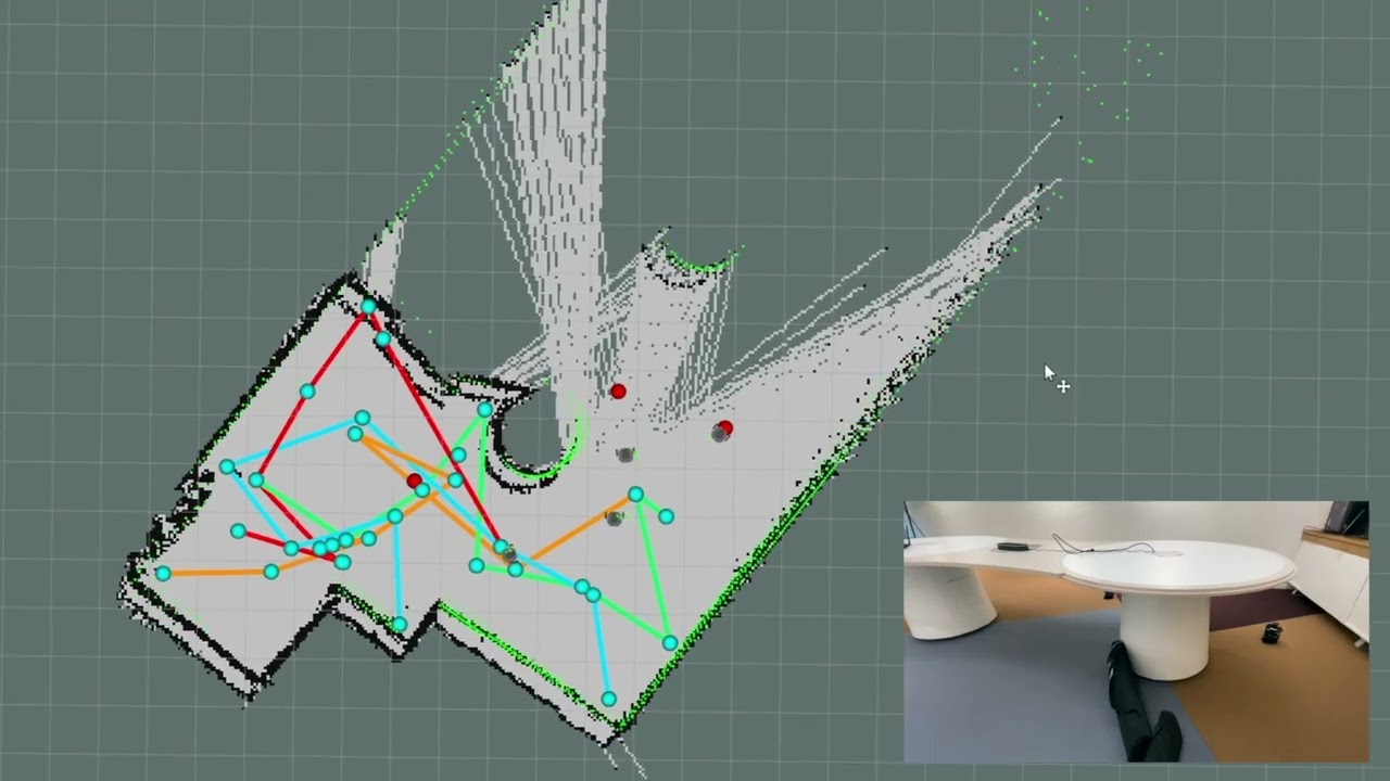 Master Thesis: Multi-Robot Collaborative Autonomous Exploration