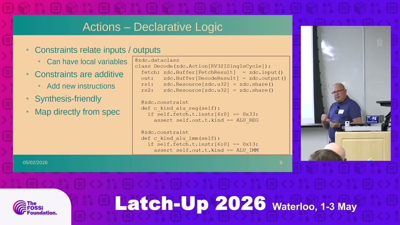 Modeling Hardware in Python with Zuspec (Matthew Ballance)