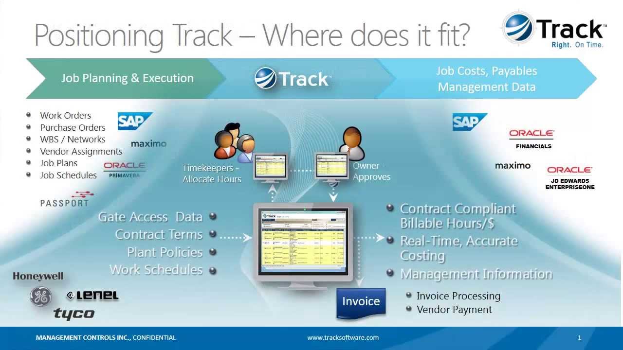 Introduction to Track Software