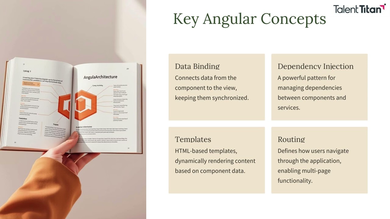 angular javascript interview questions with talent titan pptx