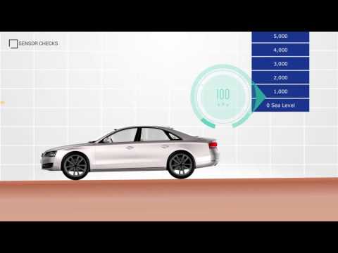 Barometric Sensor Signal Faults