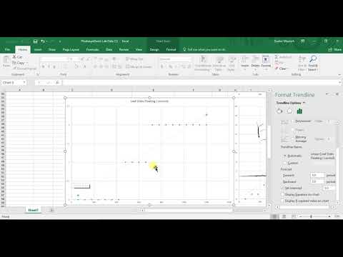Graphing Photosynthesis Lab