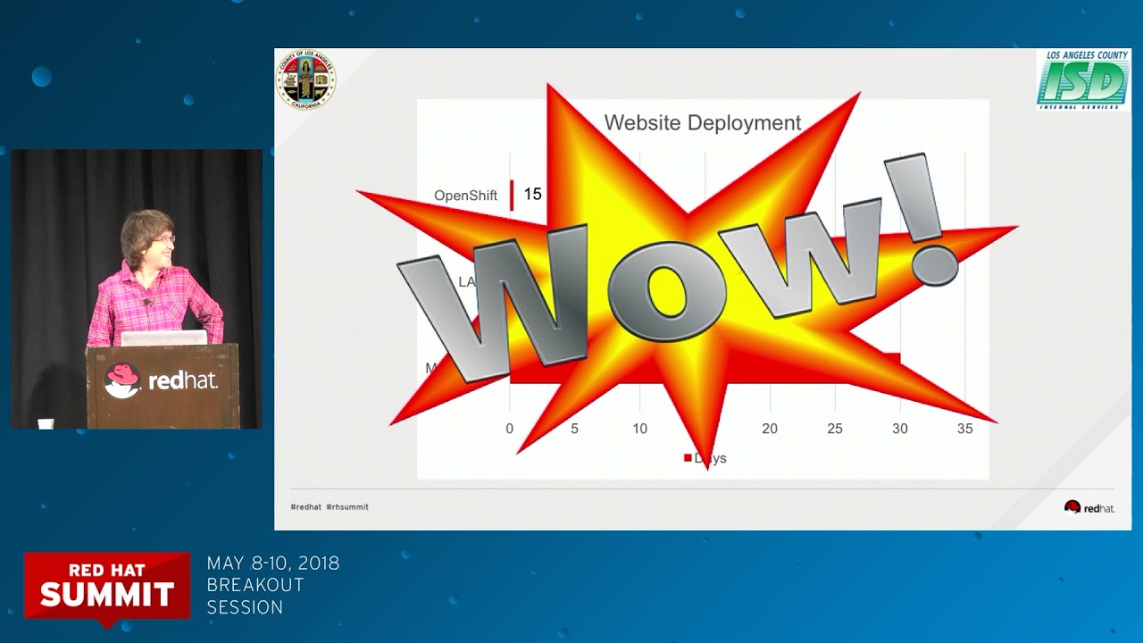OpenShift storage automation with container-native storage