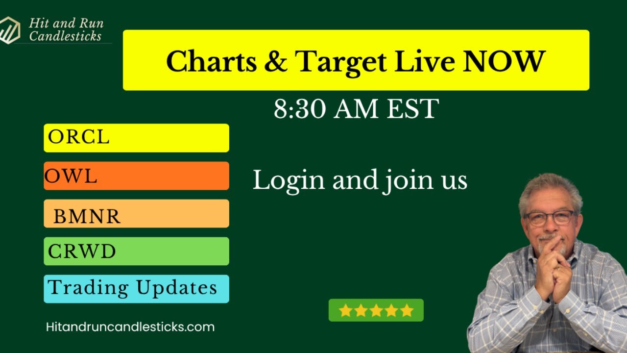 🟢[Charts & Targets Live] Tuesday OWL, ORCL, BMNR, CRWD
