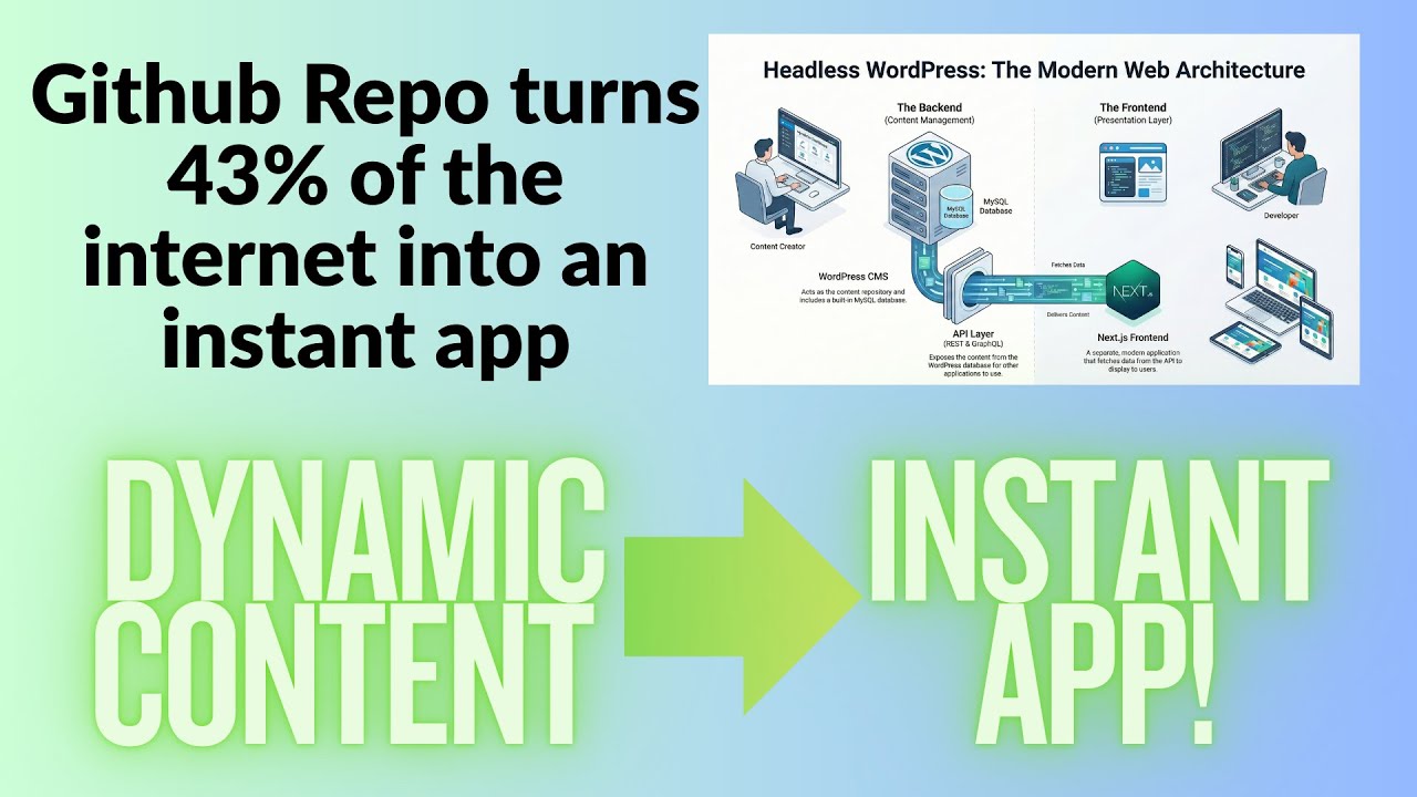 The WordPress Setup That Lets You Vibe Code Like It's 2026: Headless WP Starter Kit