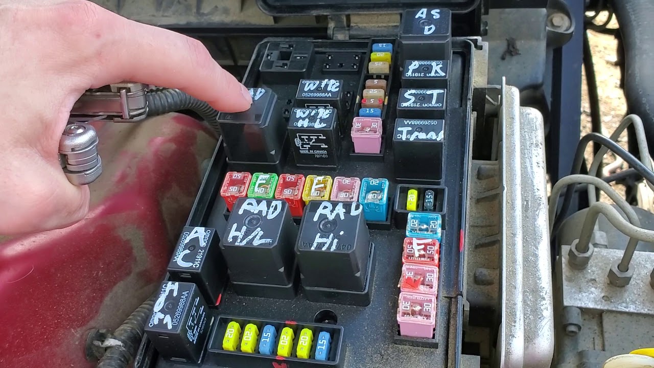 2007 Dodge Charger Cooling Fan Fuses & Relays