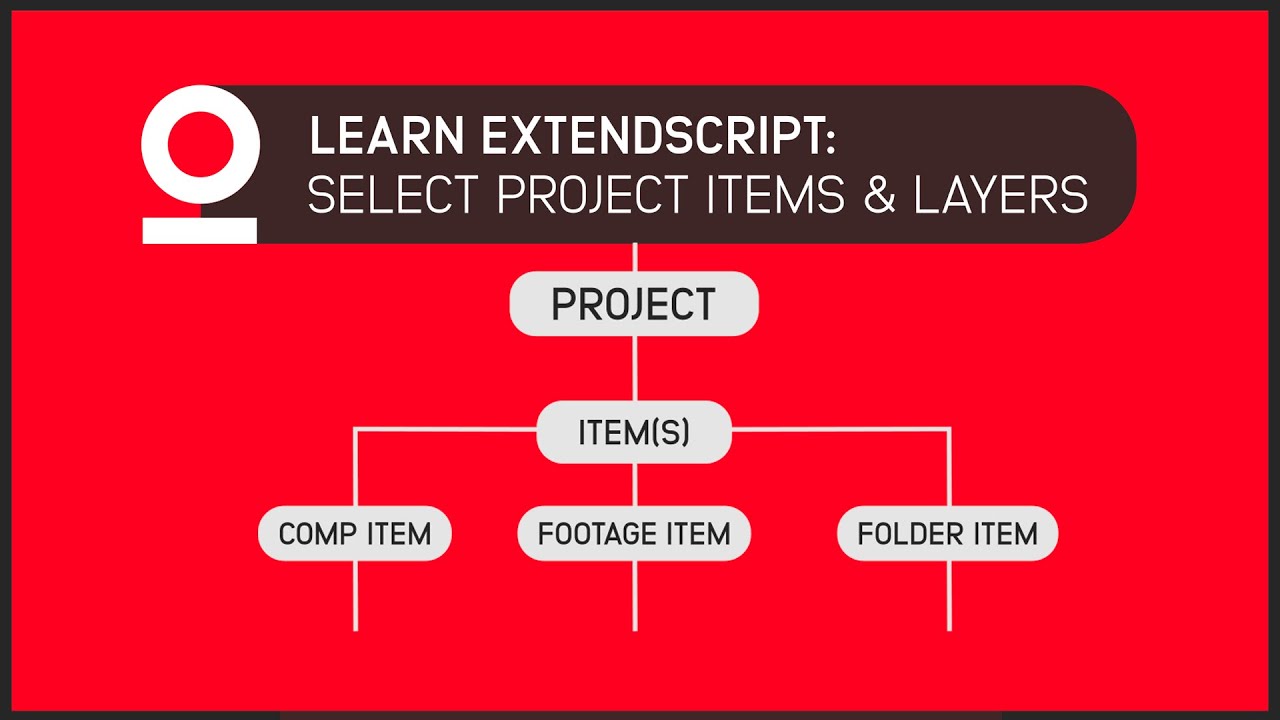 Select Project Items & Layers through Code - After Effects Scripting - Learn Extendscript