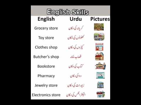 English Vocabulary Words In English And Urdu With Pictures #shortvideo#youtubeshorts |English Skills