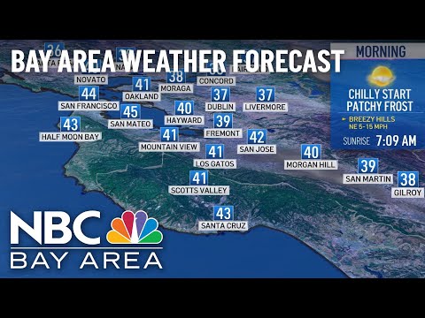 Bay Area Forecast: Sun, Showers, Hail, Thunder Chance Continues